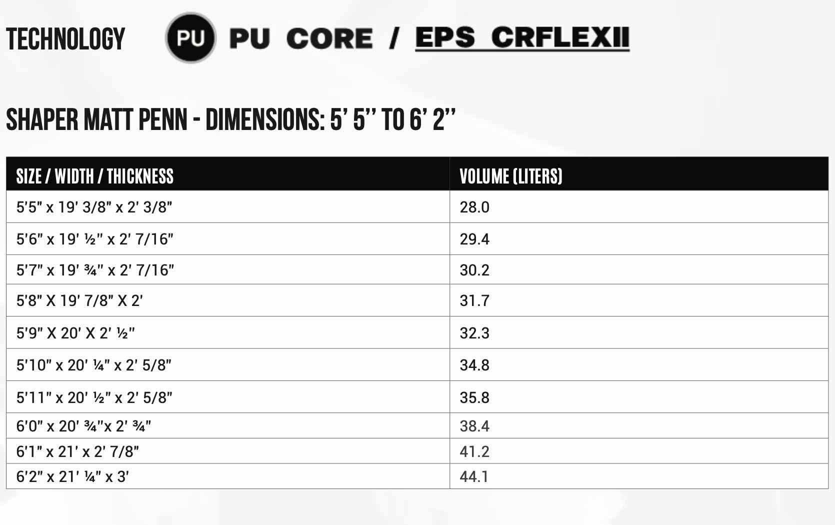 PENN Red Devil Surfboard