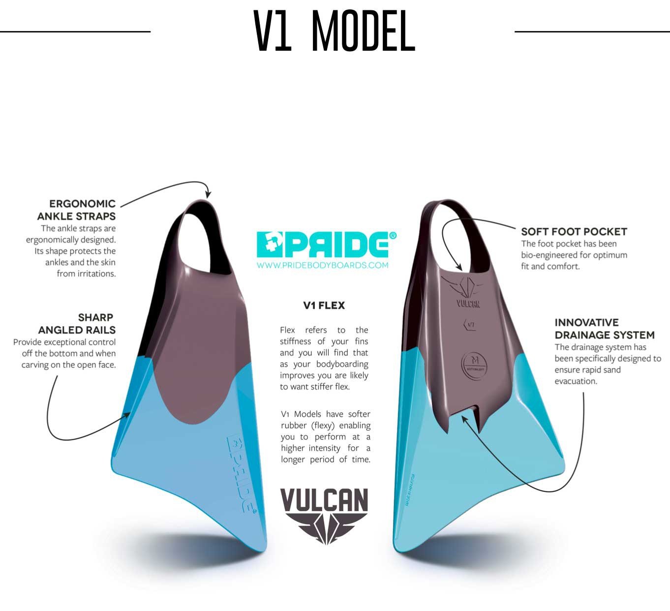 Pé de pato bodyboard Pride Vulcan V1 Royal/Spectra