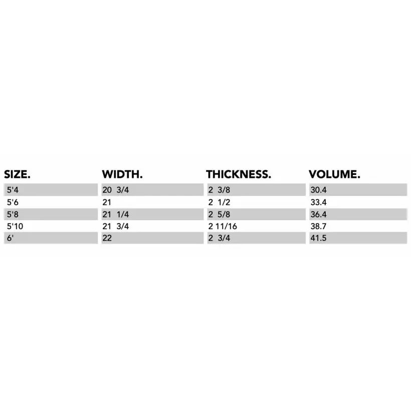 Surfboard soft top JS Industries Red Baron