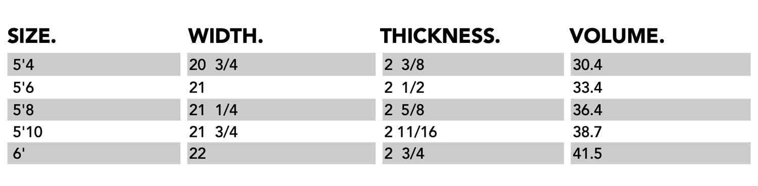 Surfboard soft top JS Industries Red Baron