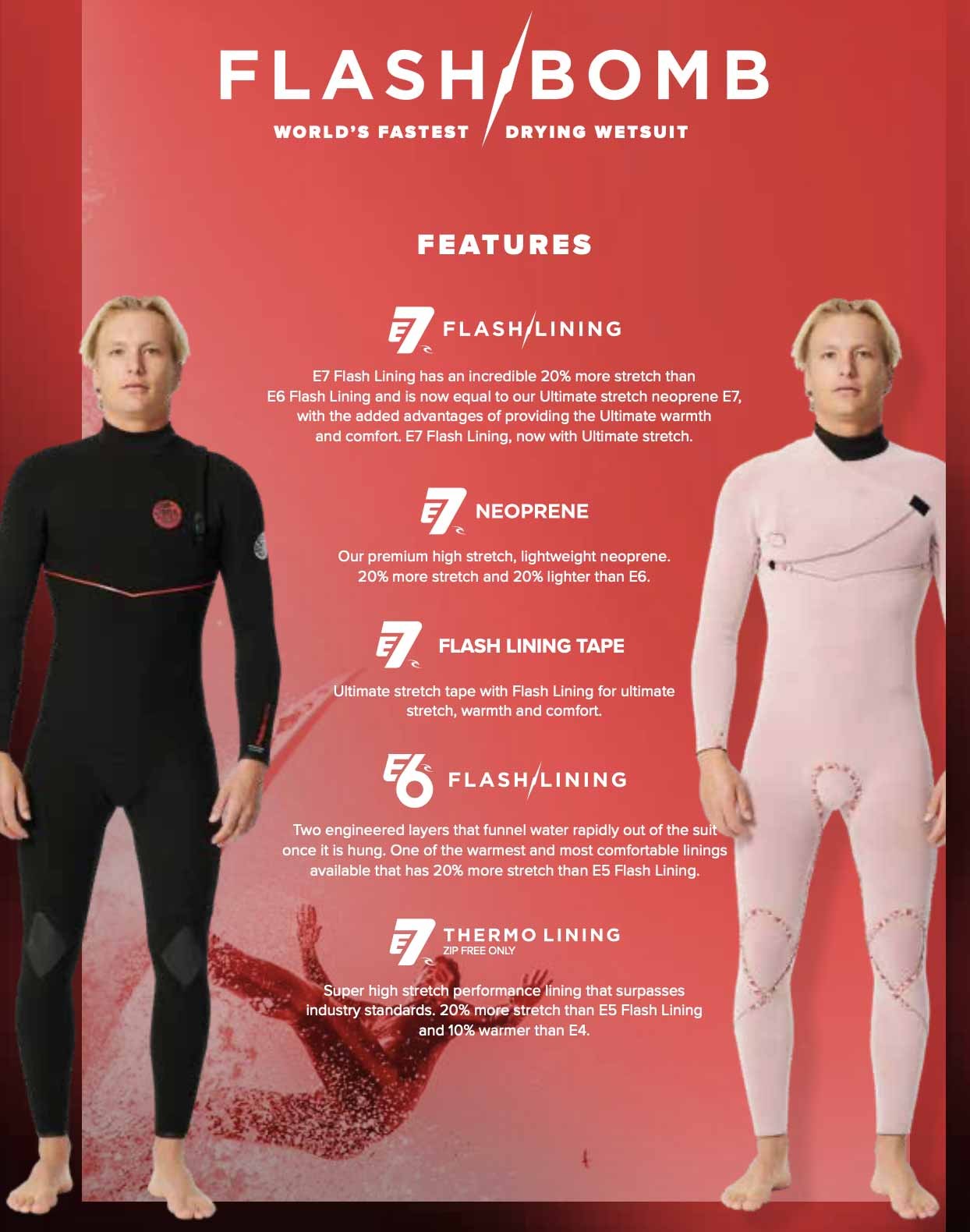 Muta Rip Curl Flash-Bomba 4/3mm Zip Free