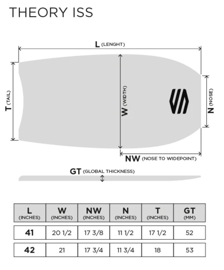 bodyboard Sniper Iain Campbell Theory PP Quad
