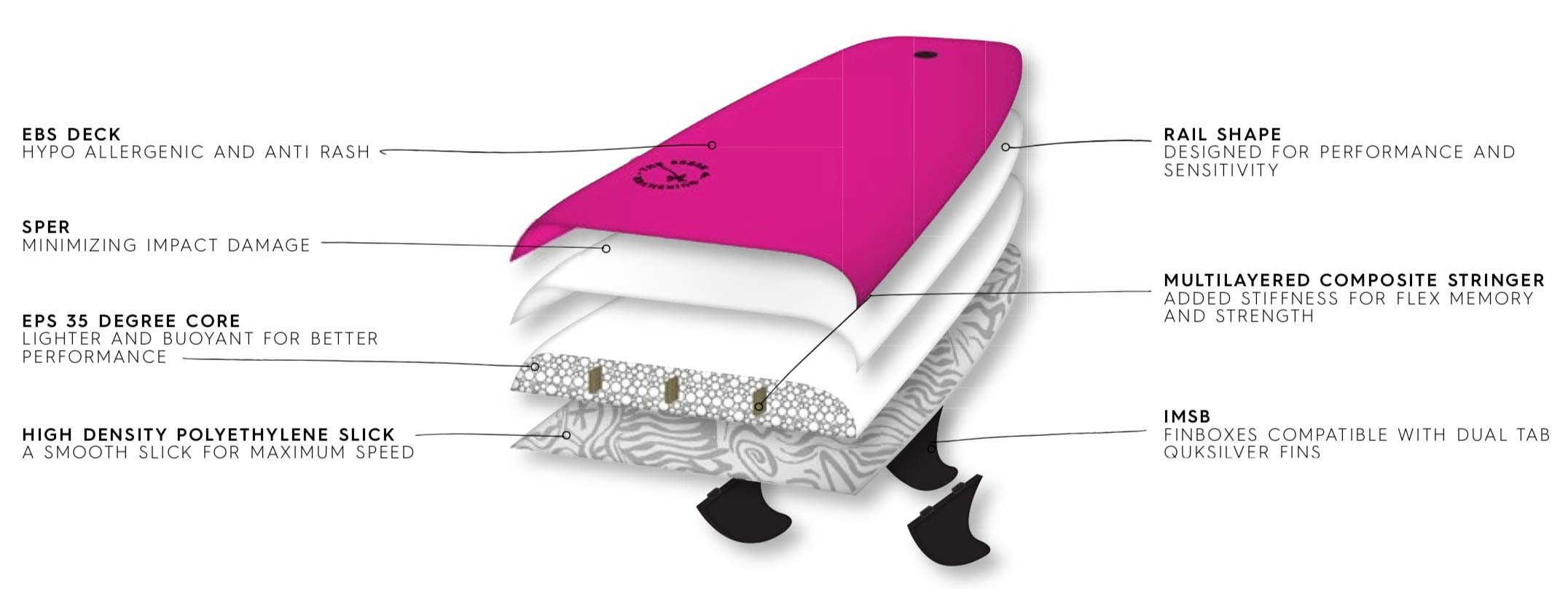 Softboard Quiksilver Bat Pink