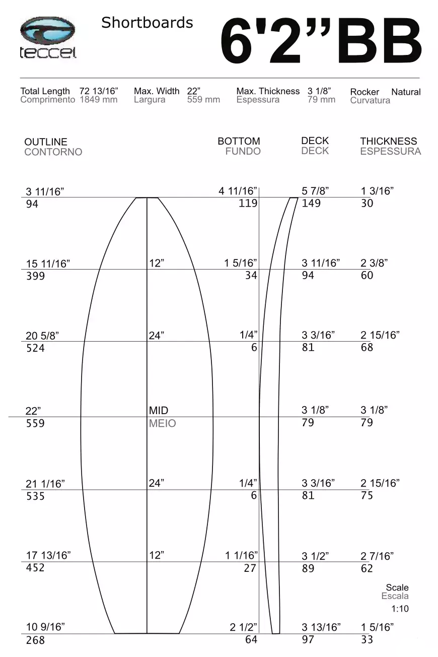Blank Teccel Foam Shortboard