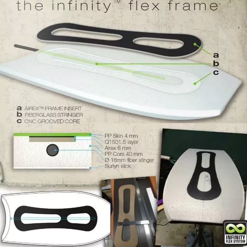 Tabla de Bodyboard Sniper Iain Campbell Theory Infinity PP Dark Gre...