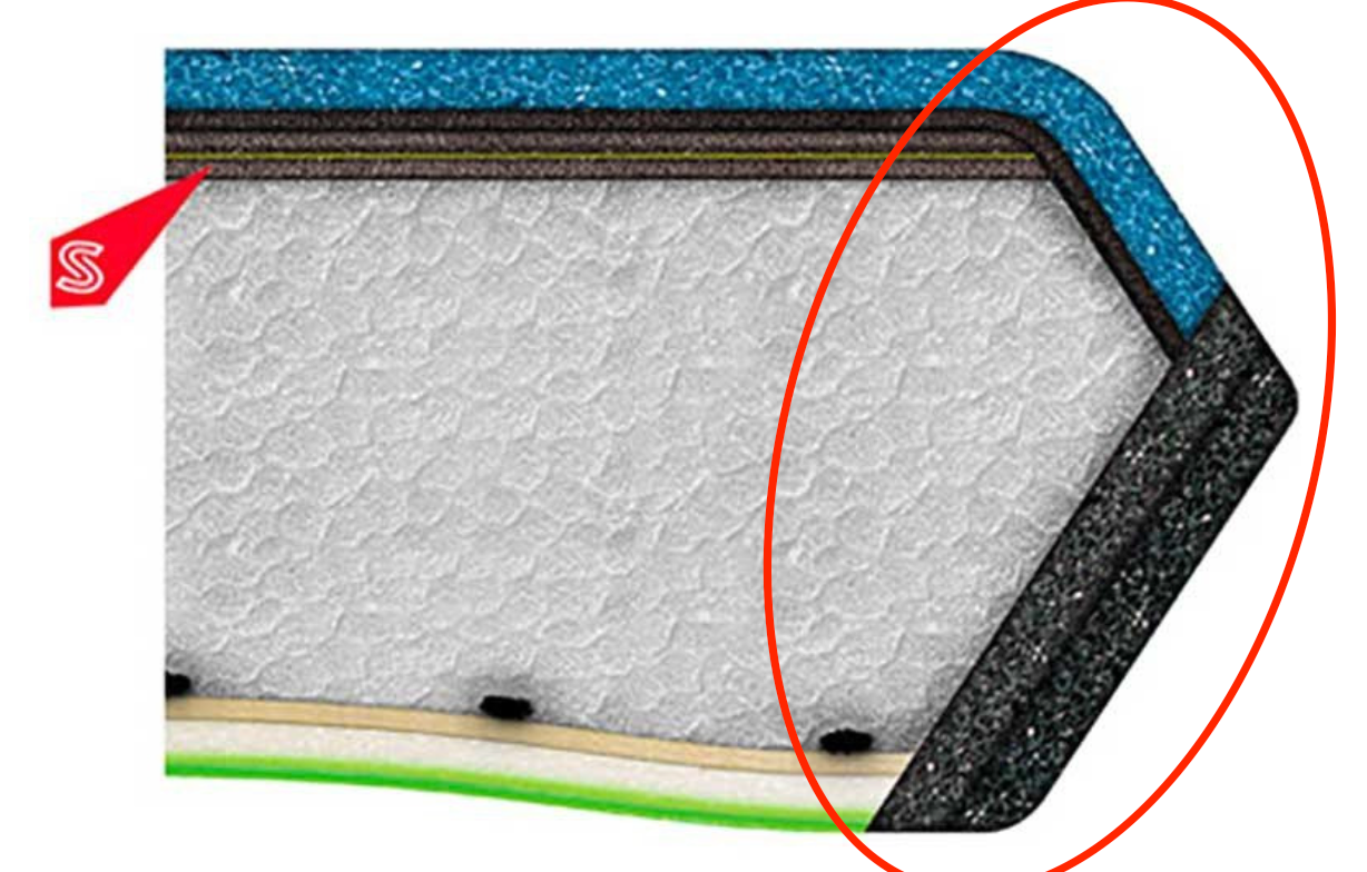 The shape and form of a bodyboard - Mundo Surf