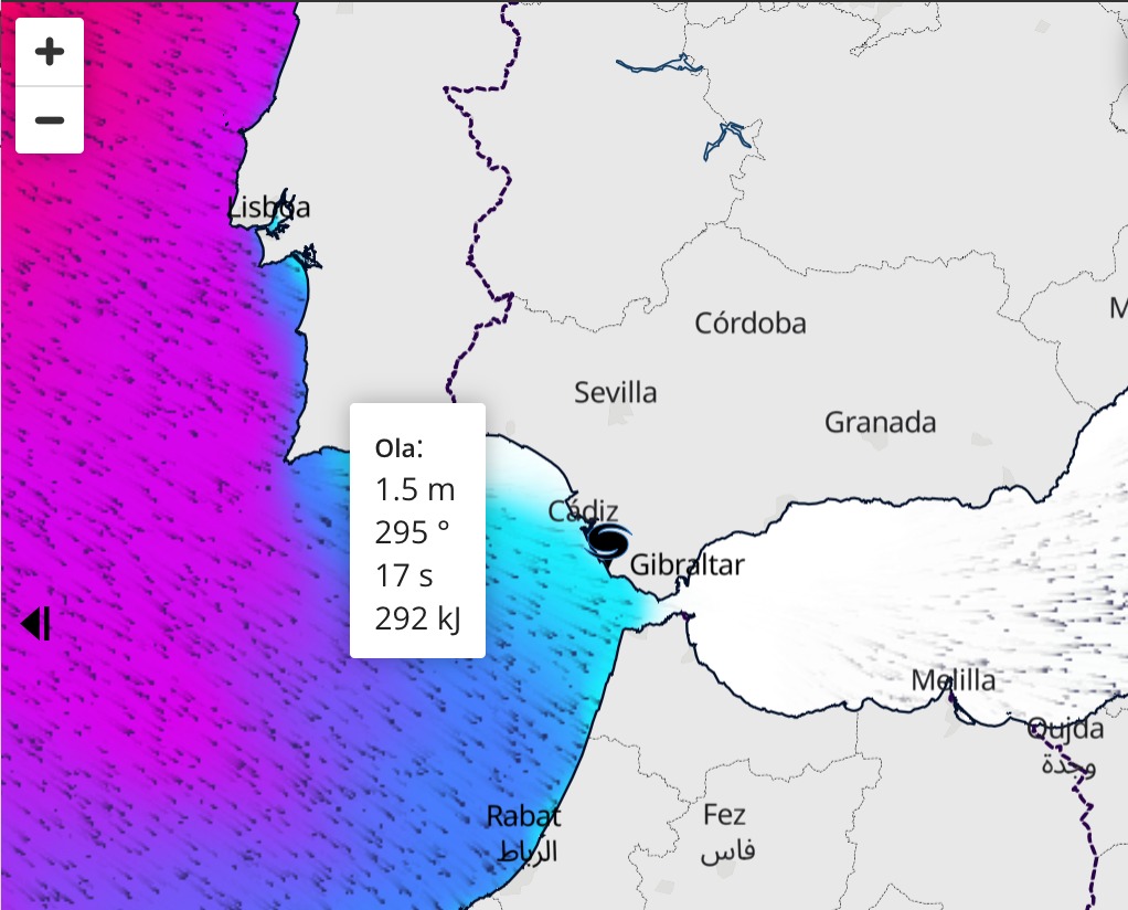 The wave period: What it is, How to read It, and its impact on Surfing ...